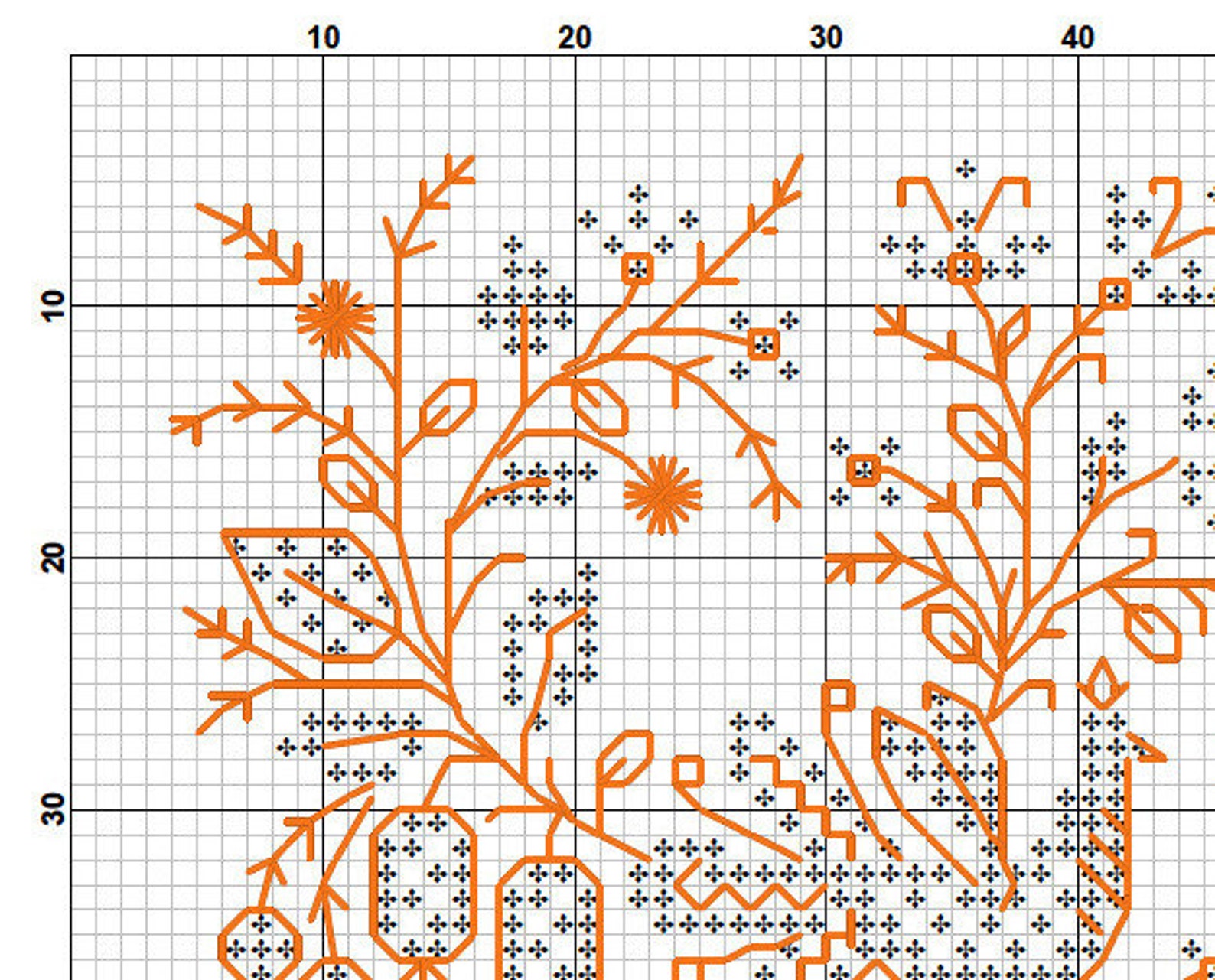 Cross Stitch Pattern Mokosh Mother Earth Cross Stitch Slavic - Etsy