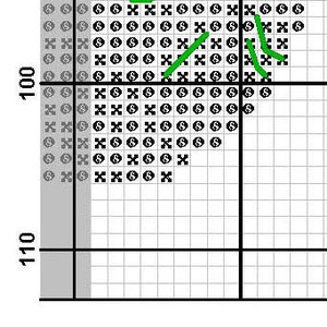 Cross Stitch Pattern Christmas Ornaments #3, Christmas Cross Stitch ...