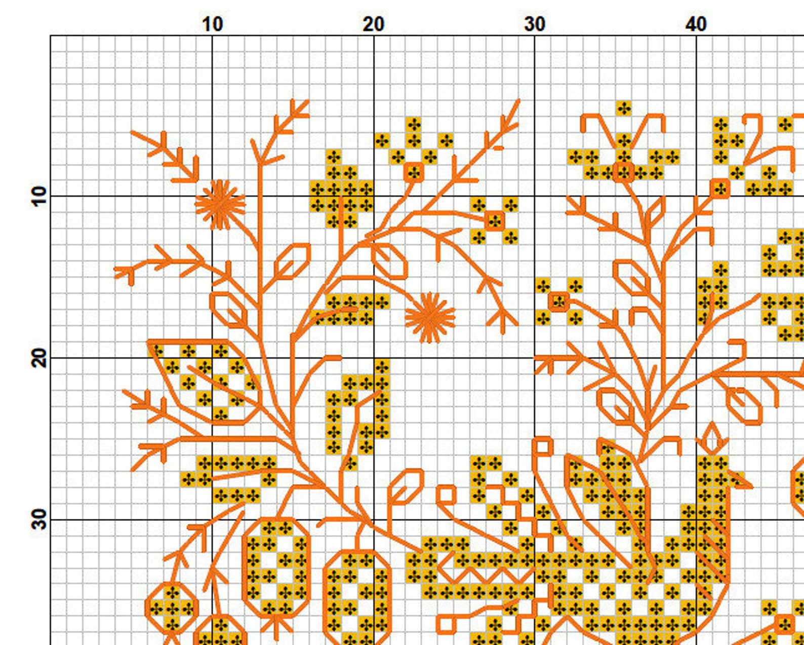 Cross Stitch Pattern Mokosh Mother Earth Cross Stitch Slavic - Etsy