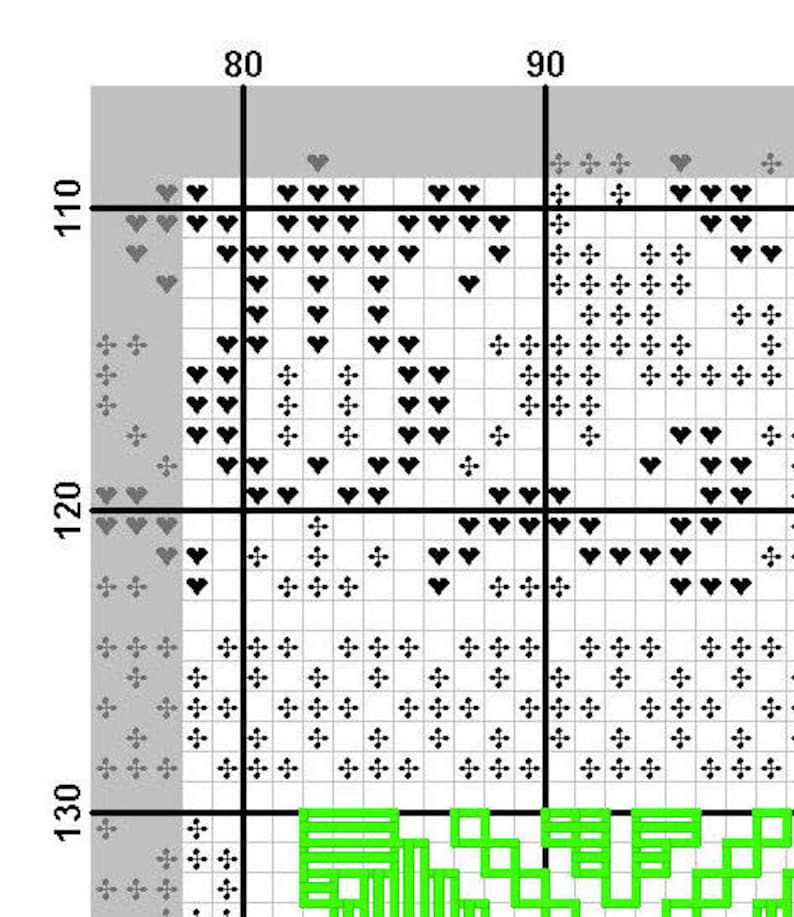 Cross Stitch Pattern Sampler Borders #2, Ornament Cross Stitch, Square ...