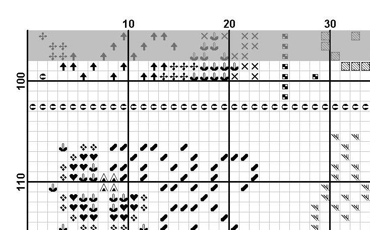 Cross Stitch Pattern Floral Alphabet Sampler Floral Cross - Etsy