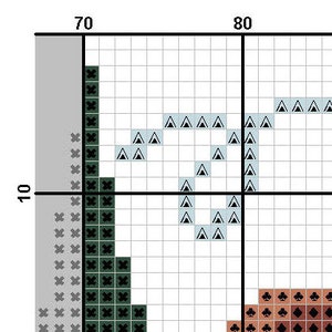 Cross Stitch Pattern Quaker Snowmen, Holiday Cross Stitch, Winter ...