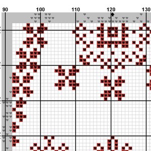 Cross Stitch Pattern Mokosh #2, Mother Earth Cross Stitch, Slavic ...