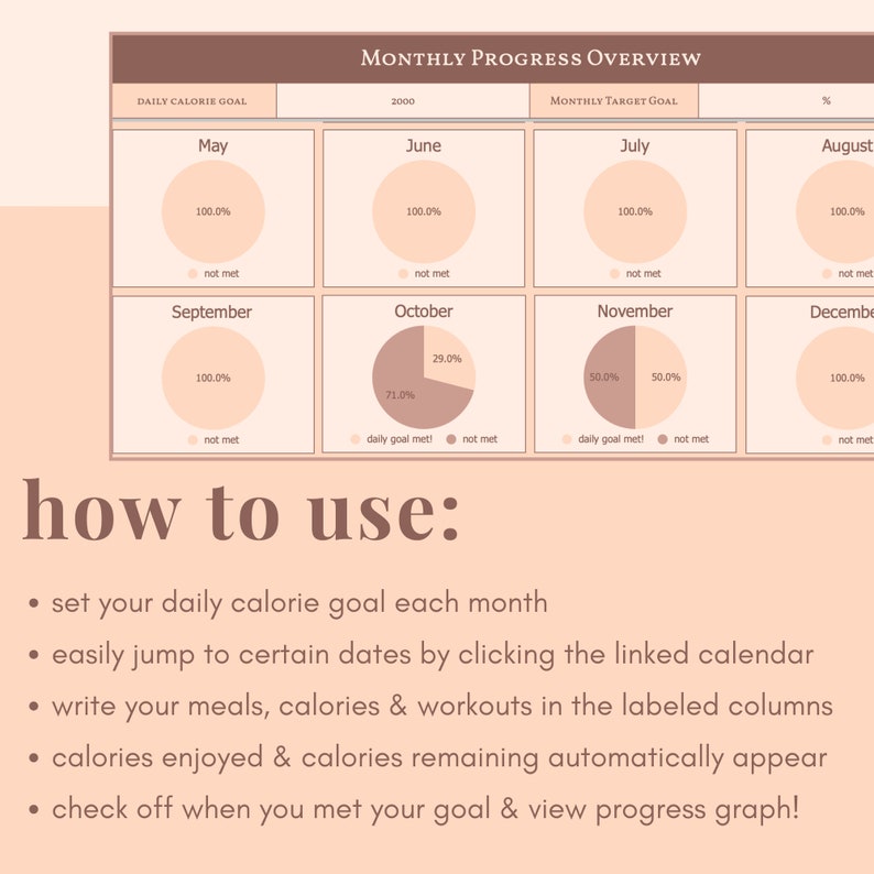 Food Diary | Calorie Tracker | Meal Planner | Digital Download ...