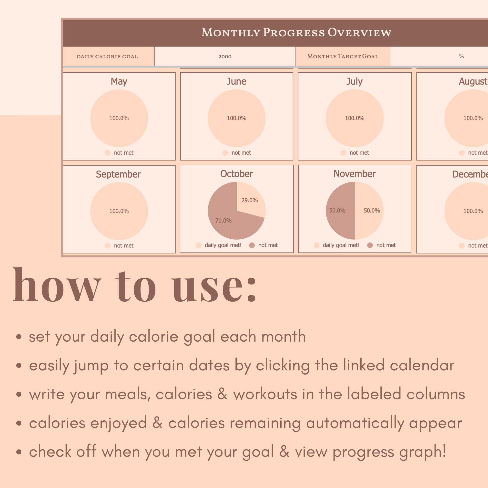Food Diary | Calorie Tracker | Meal Planner | Digital Download ...