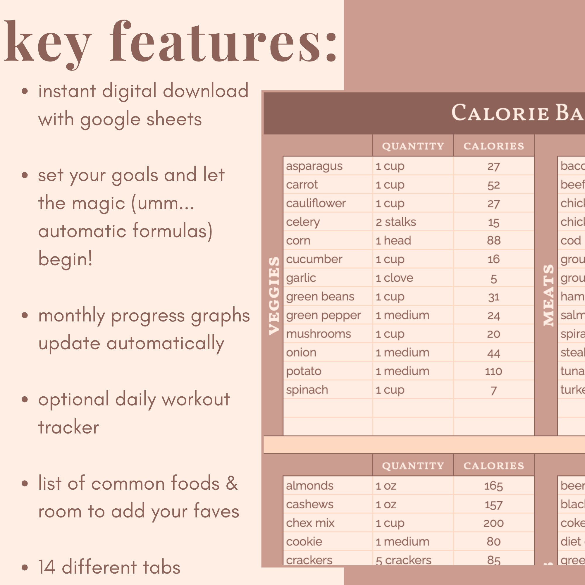 Food Diary | Calorie Tracker | Meal Planner | Digital Download ...