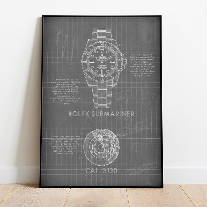 Rolex Print - Etsy