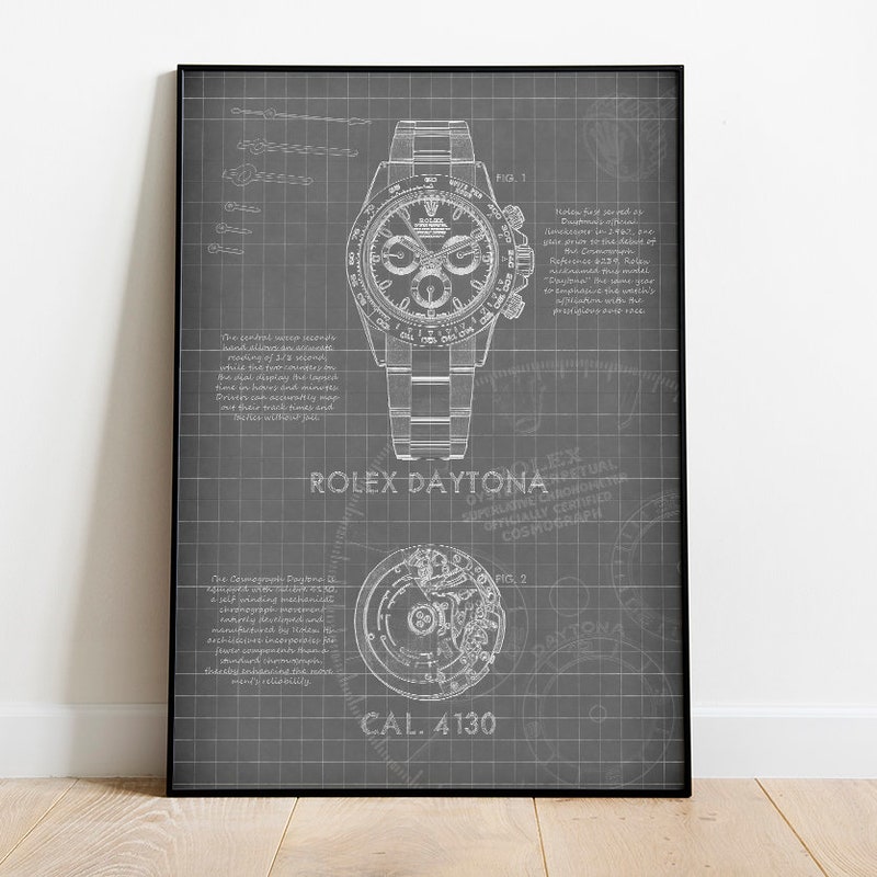 Rolex Wall Art - Etsy