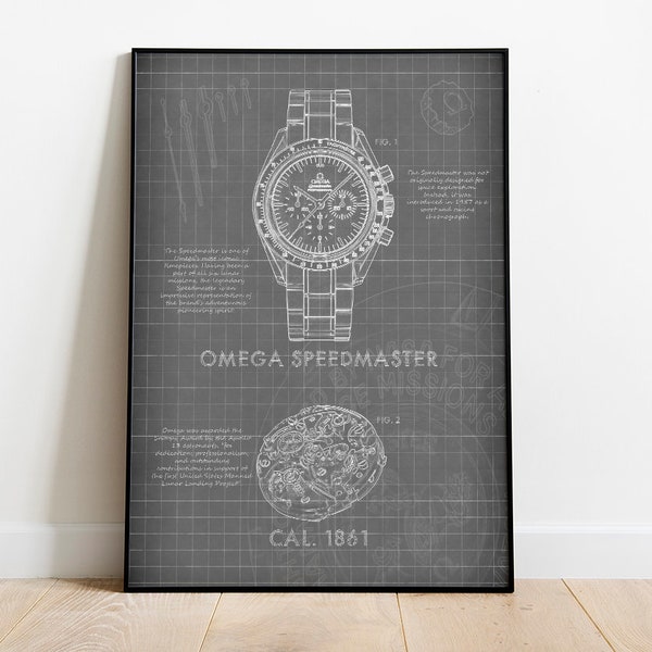 Omega Speedmaster Poster - Etsy