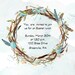 Spring Watercolor Clipart Set: Birds Eggs, Nest, Spring Wreath ...