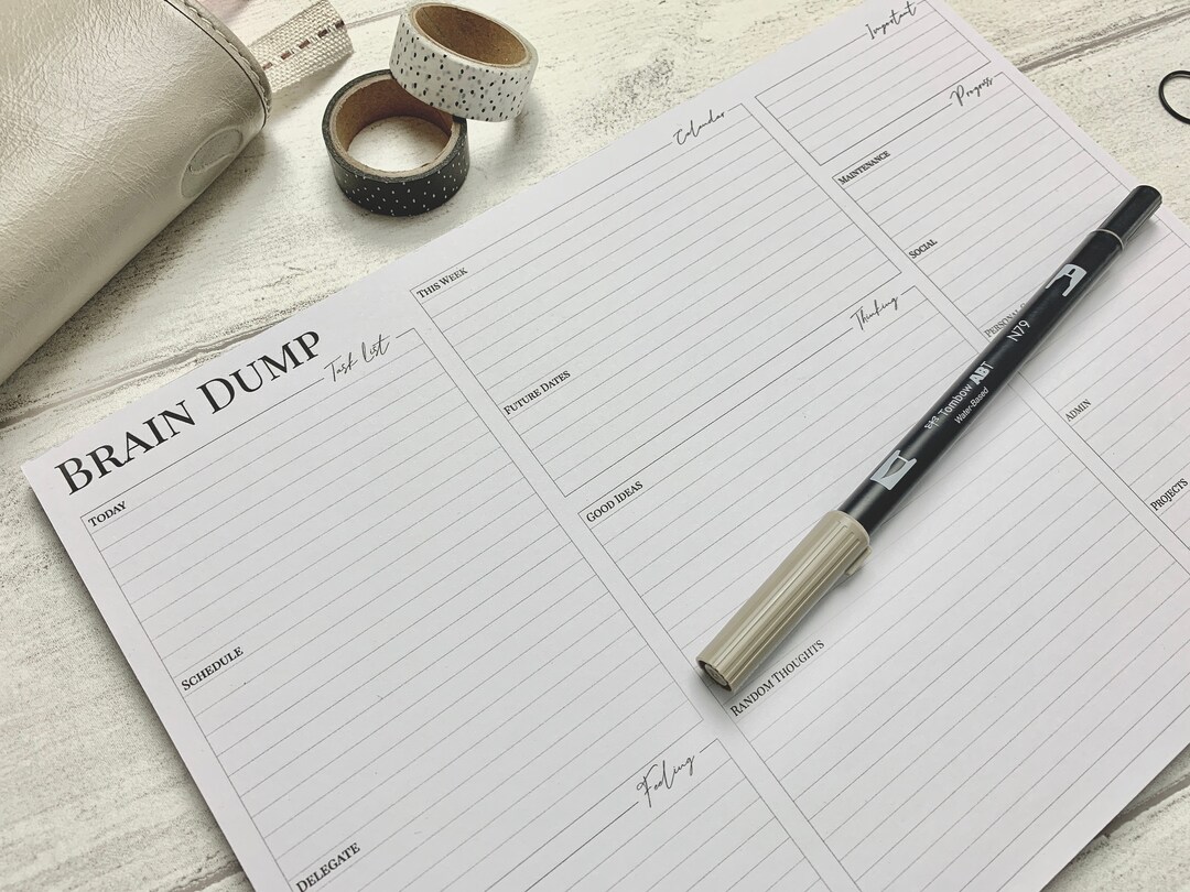 Brain Dump Pad - Organise Yourself With This A4 Desk Pad - Tear off Sheets - Self-care, Tasks ...