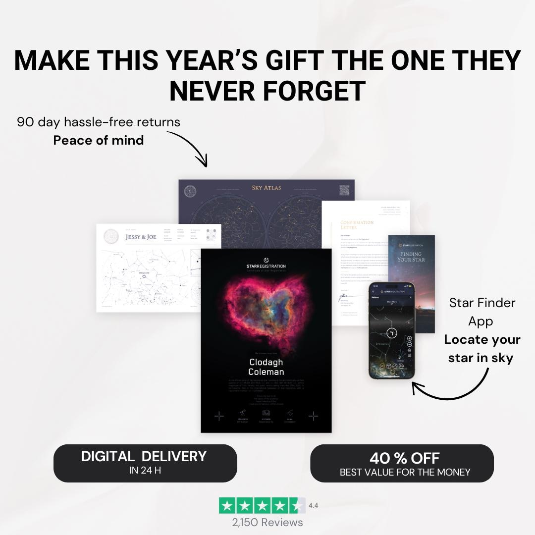 Personalized Star Gift Set: Printable Star Map & Certificate (digital ...