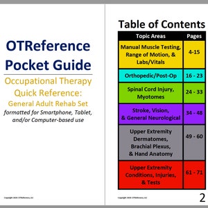 Otreference Digital Pocket Guide - Etsy