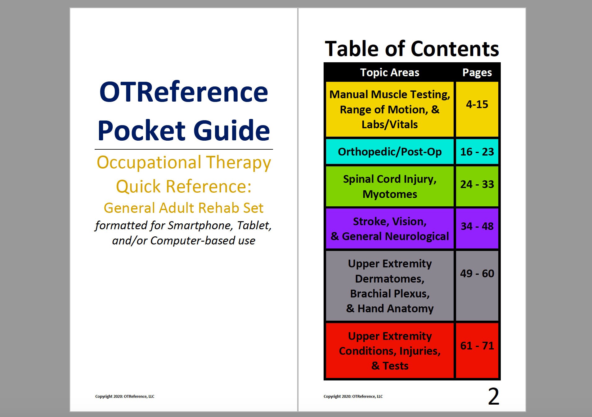 Otreference Digital Pocket Guide - Etsy