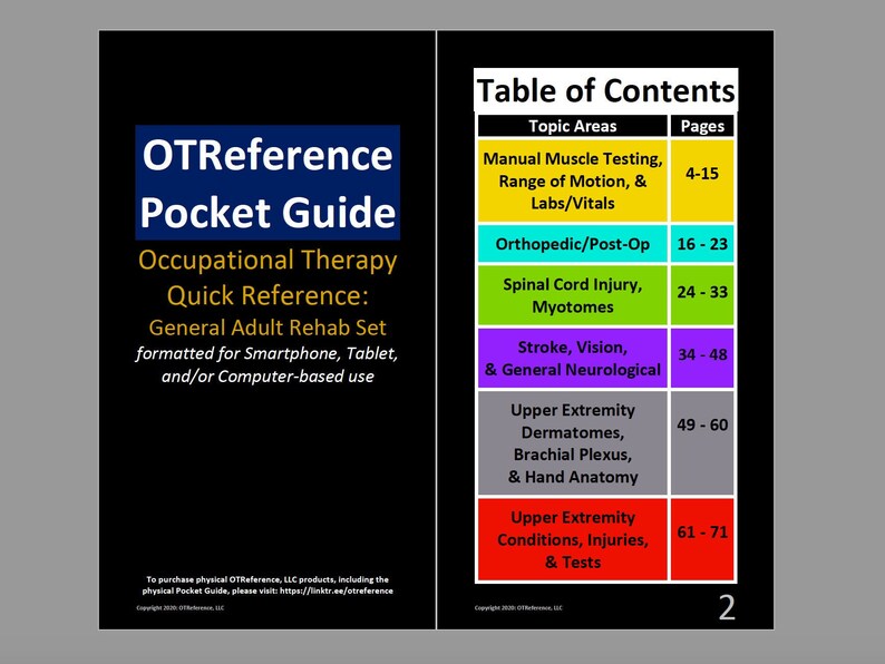 Otreference Digital Pocket Guide - Etsy
