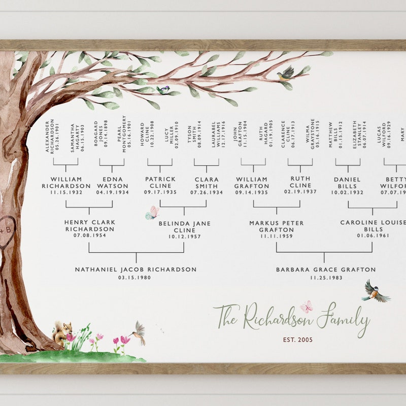 swoondigitalboutique - Etsy