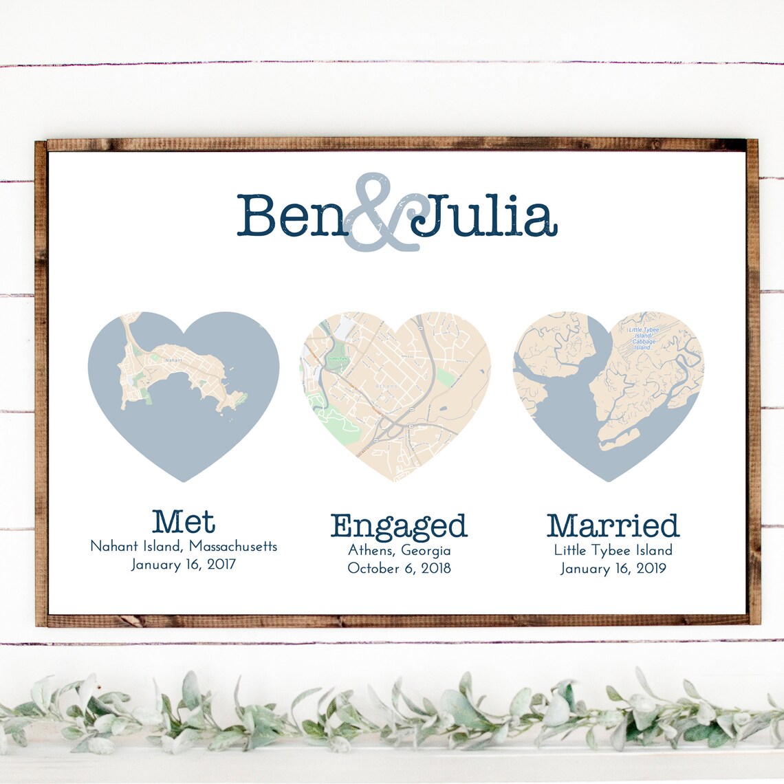 Love Map Love Map Print Customized Heart Map Wedding Gift | Etsy