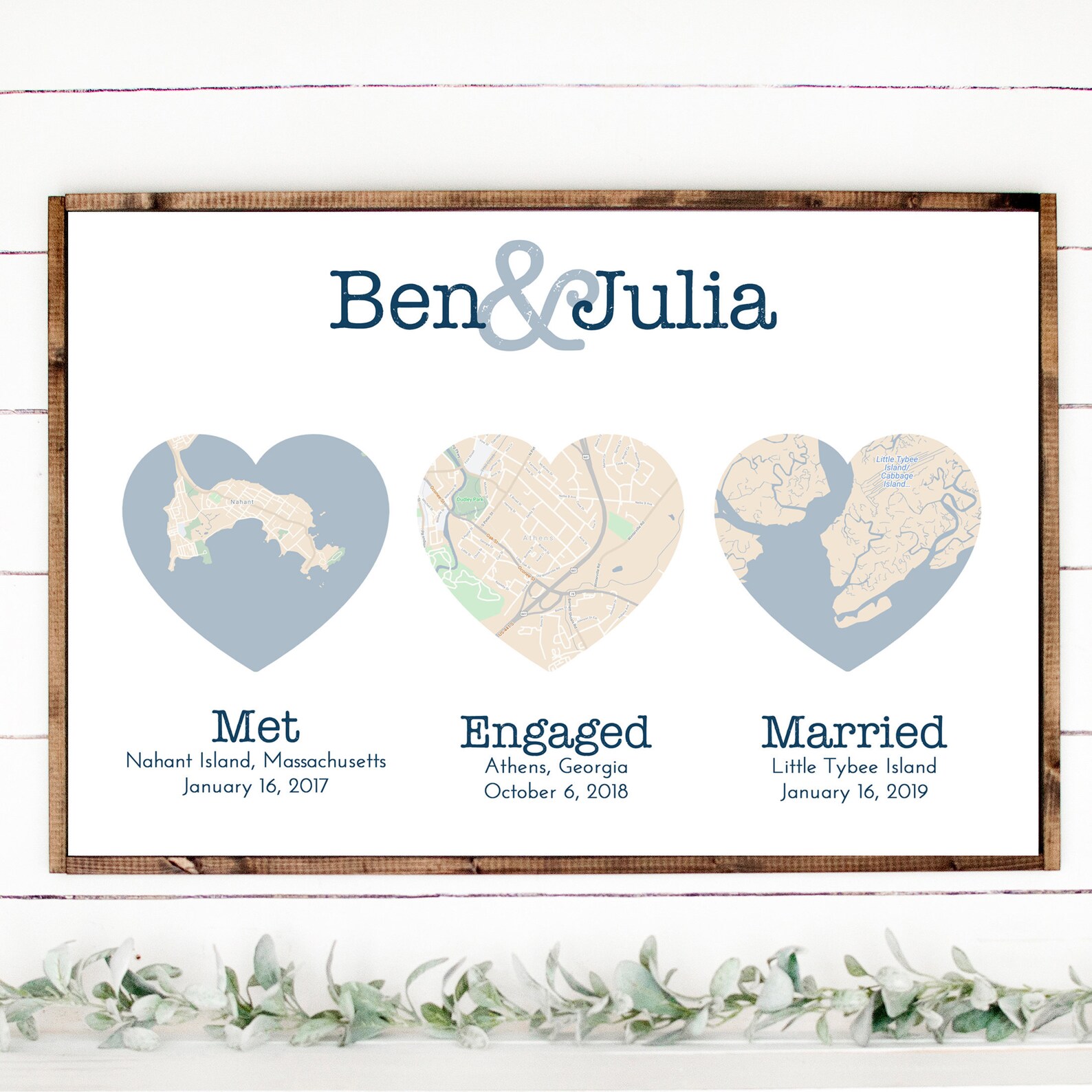 Love Map Love Map Print Customized Heart Map Wedding Gift | Etsy