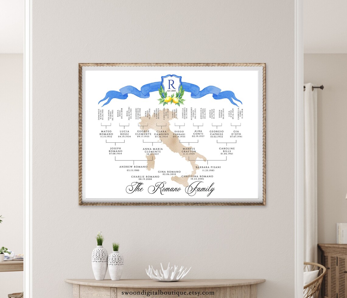 Italian Family Tree, Italian Family Crest, Family Tree, Ancestry Family ...