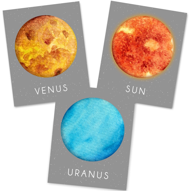 Planet Print Set Planet Printables Solar System Printables Solar System ...