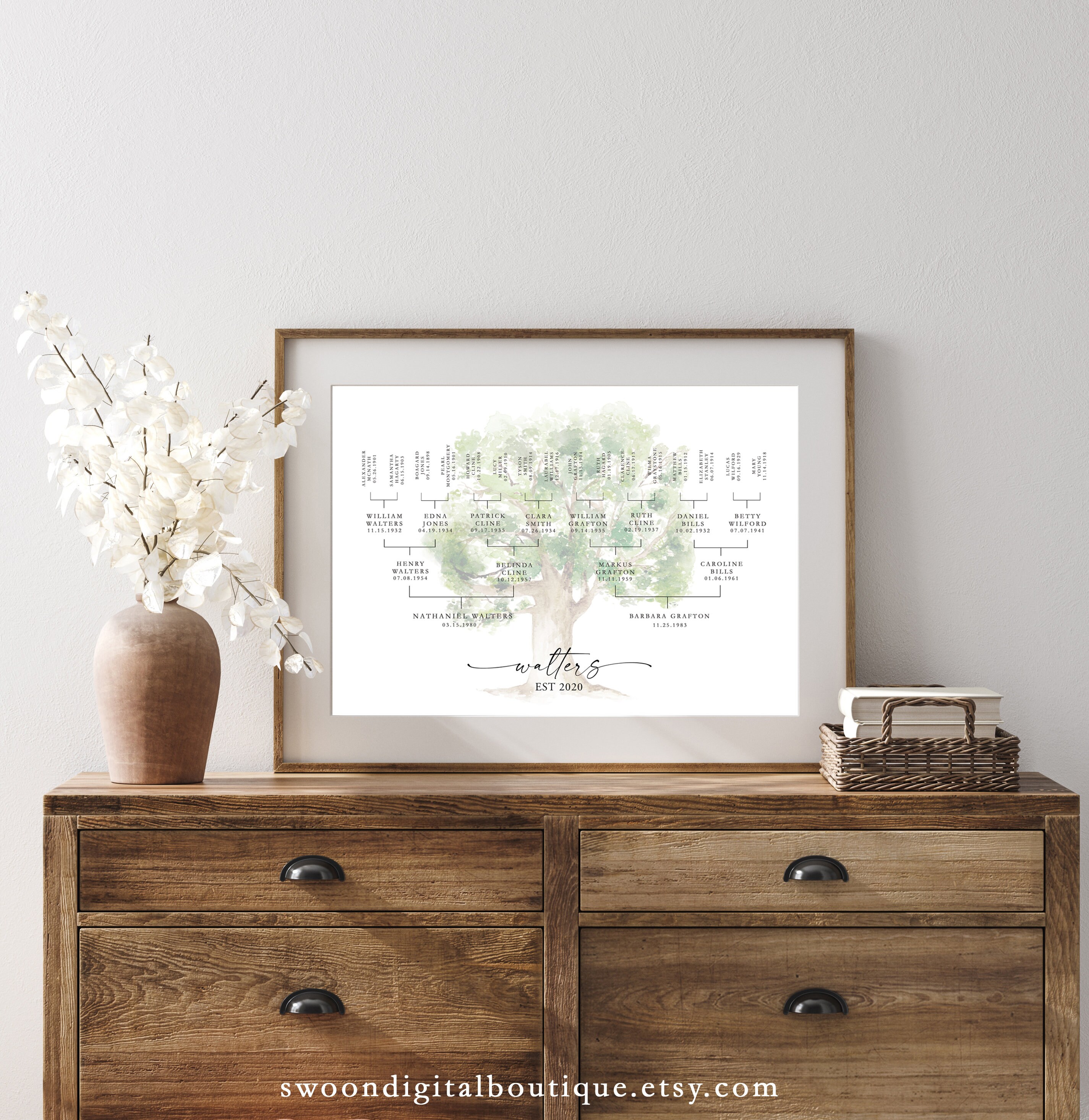 Personalized Family Tree, Large Family Tree, Family Tree Gift, Ancestry ...