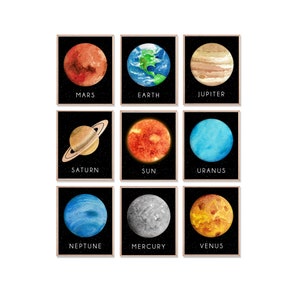 Planet Print Set Planet Printables Solar System Printables Solar System ...
