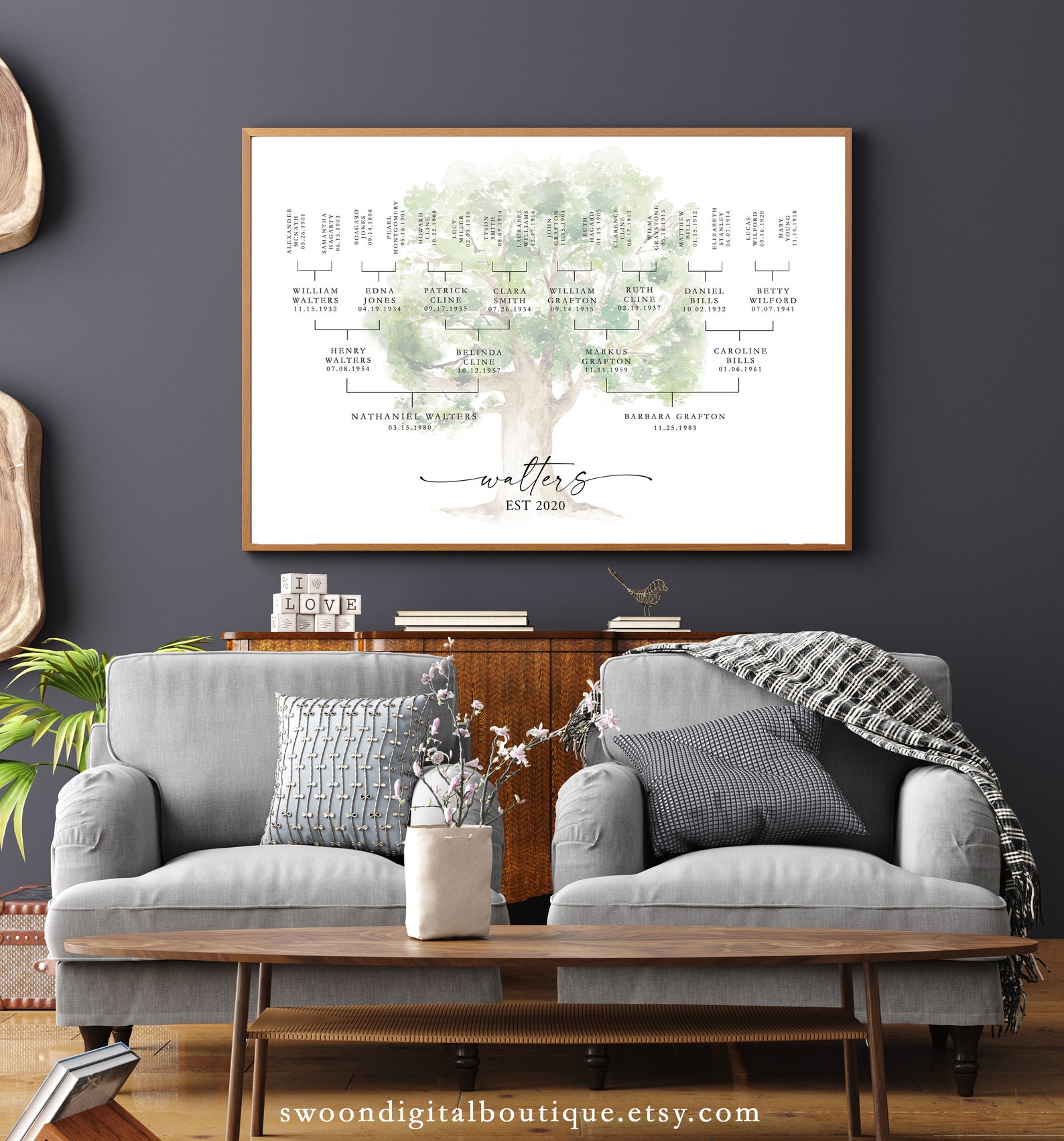 Personalized Family Tree, Large Family Tree, Family Tree Gift, Ancestry ...