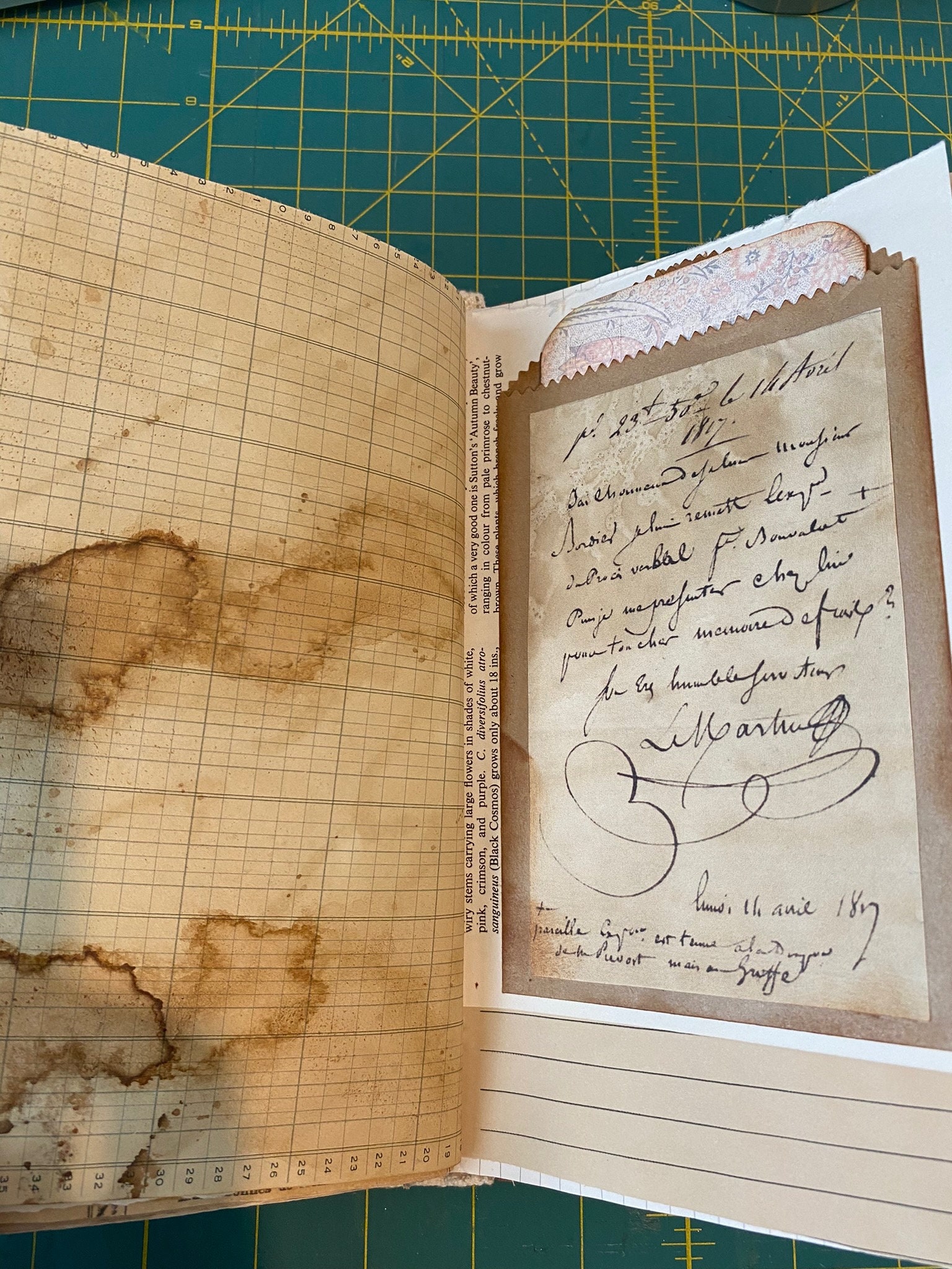 Vintage Book Journal - Etsy