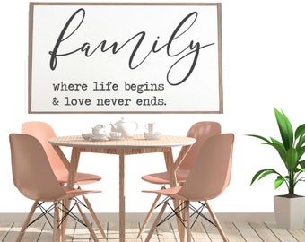 Family wall decor | Etsy