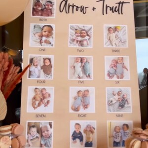 One Year of Baby First Birthday Sign First Birthday Display Milestones ...