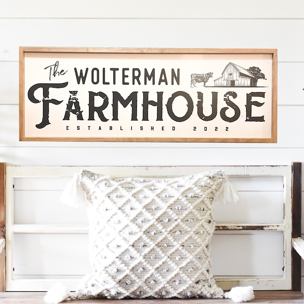 Distressed Sign - Etsy