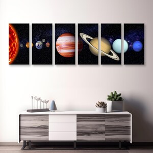 Planets of the Solar System Poster - Educational Canvas Print ...