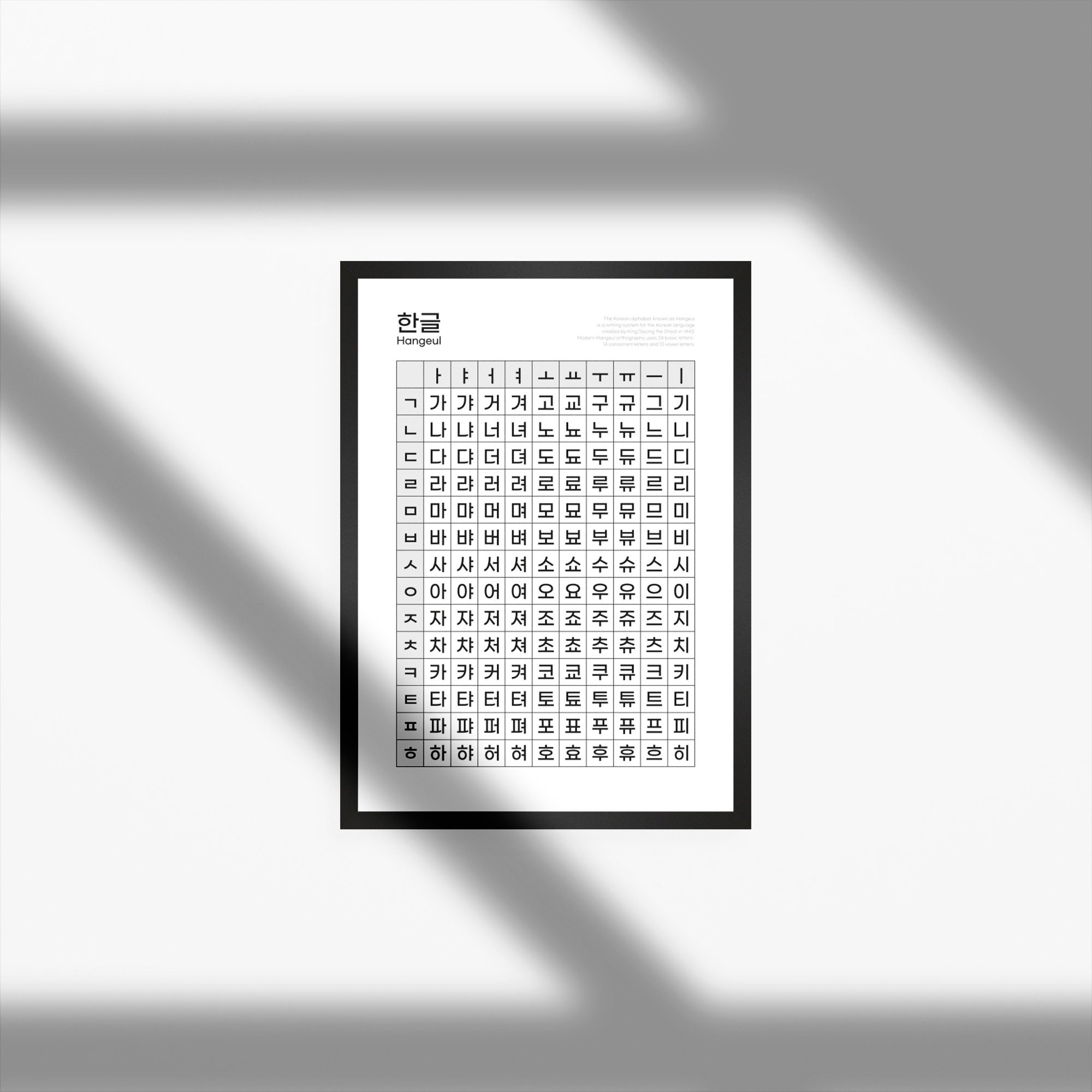 Hangeul Poster Korean Alphabet Poster 한글 Poster Printable - Etsy Australia