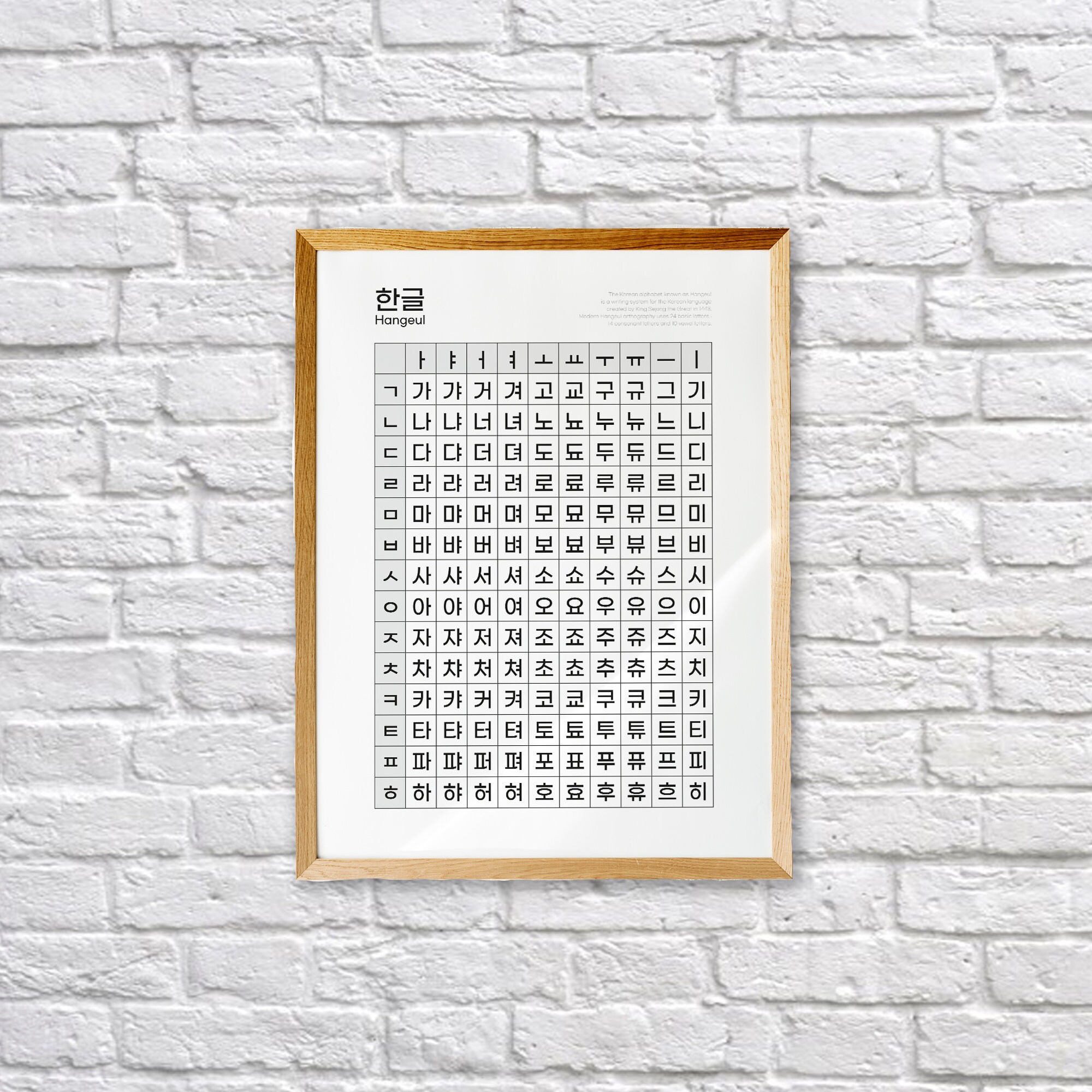 Hangeul Poster, Korean Alphabet Poster, 한글 Poster, Printable Hangeul ...