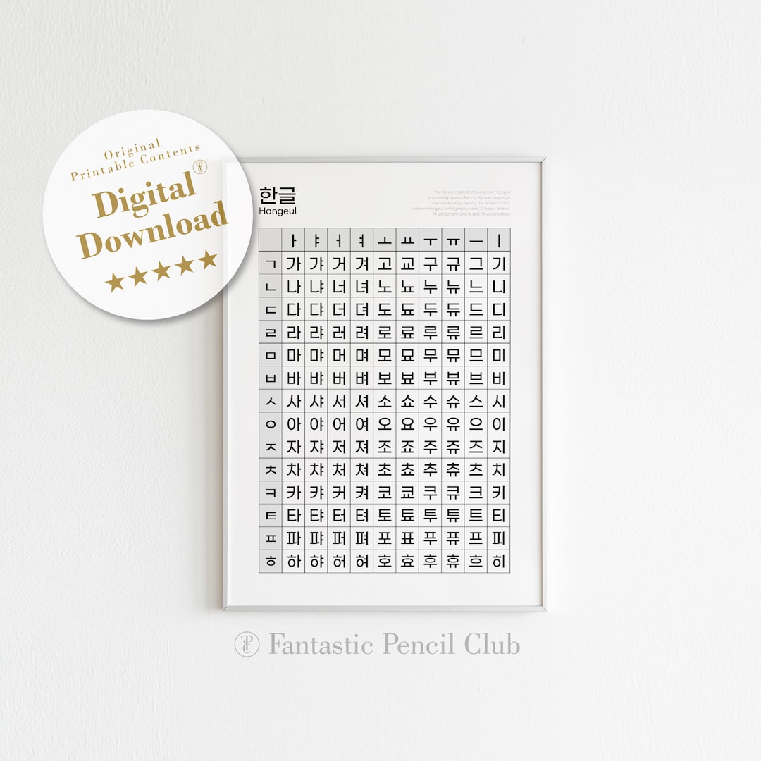 Hangeul Poster, Korean Alphabet Poster, 한글 Poster, Printable Hangeul ...