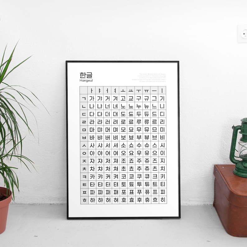 Hangeul Poster, Korean Alphabet Poster, 한글 Poster, Printable Hangeul ...