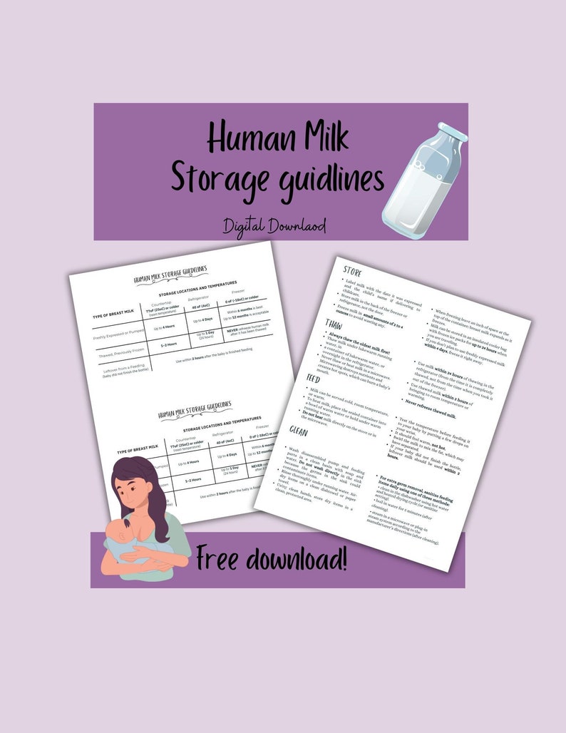 Breast Milk/ Human Milk Storage Guidelines Free Printable - Etsy