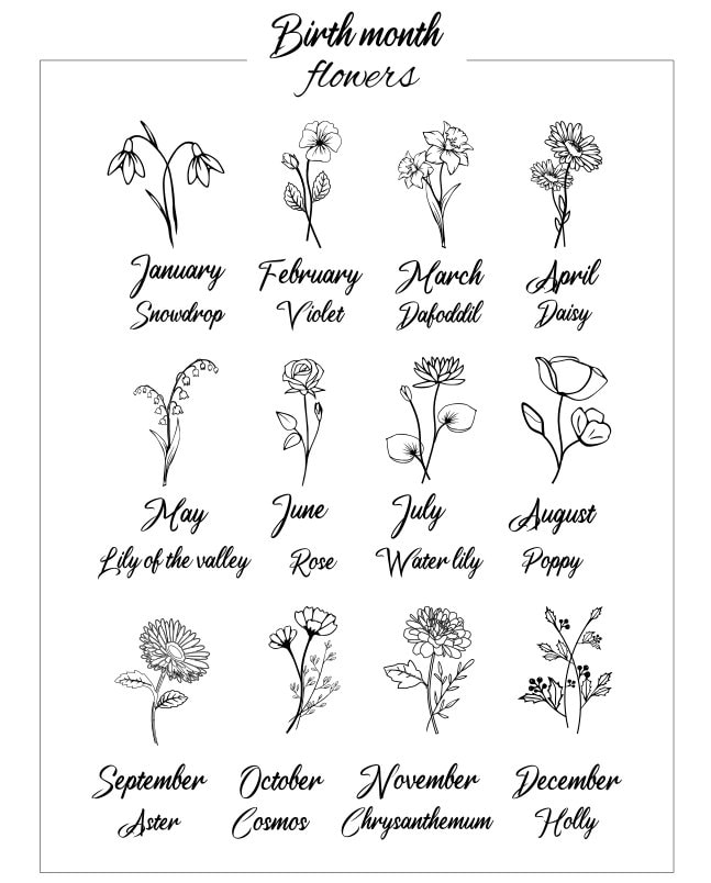 Birth Month Flowers Digital Svg Pdf Ai File - Etsy
