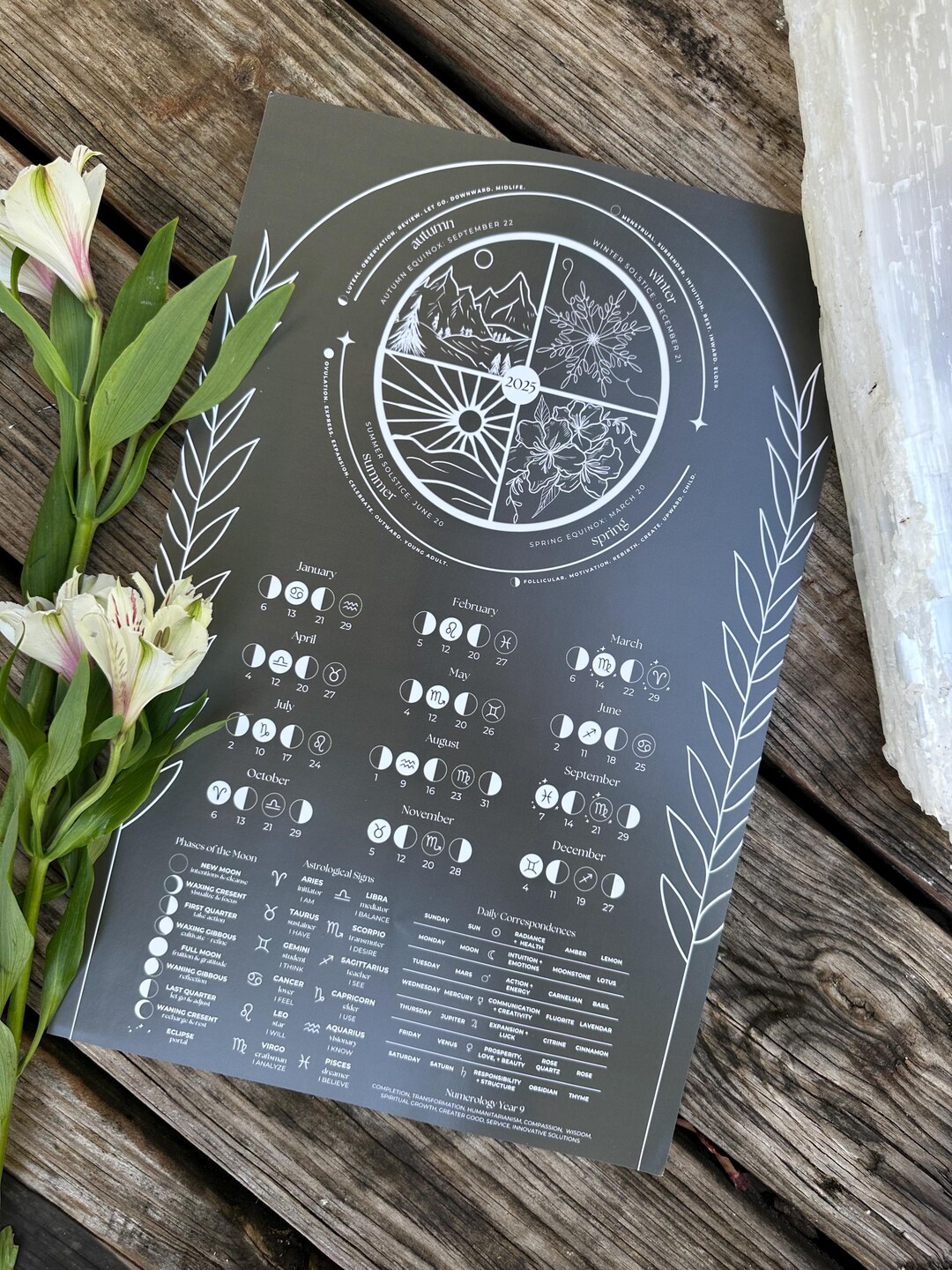 2025 Moon Phase + Astrological Sign Calendar, Seasonal Menstrual Cycle ...