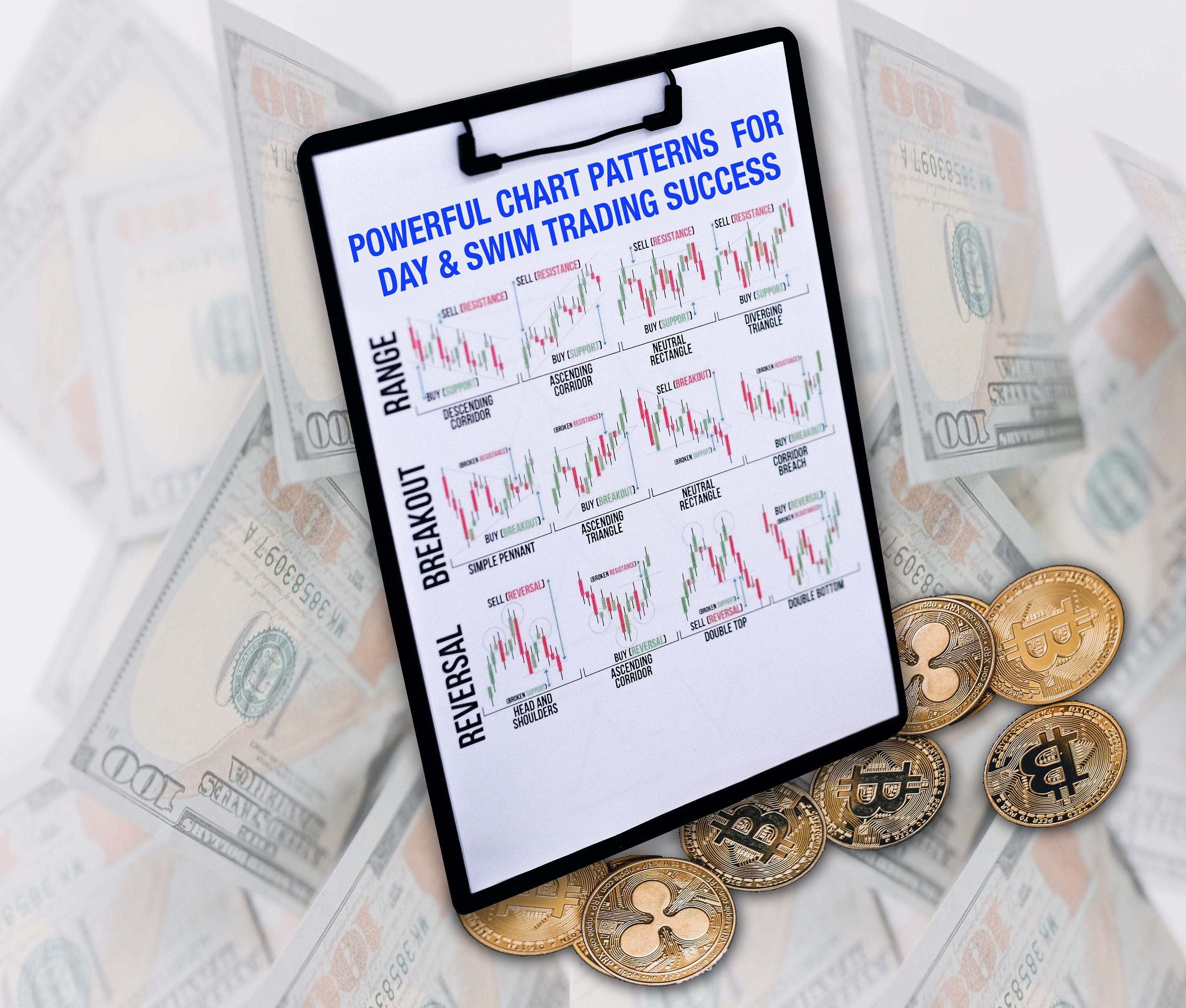 Candlestick Mastery: Unlocking Profitable Chart Patterns for Trading ...