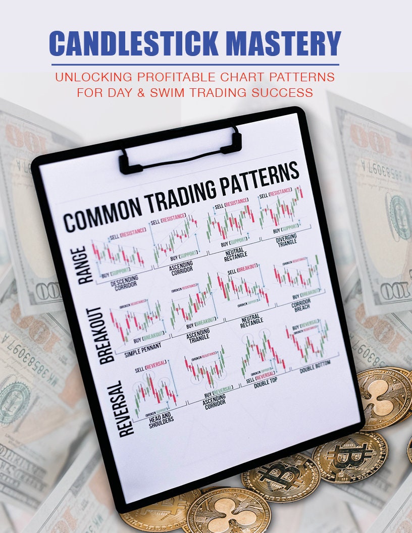 Candlestick Mastery: Unlocking Profitable Chart Patterns for Trading Success - Etsy