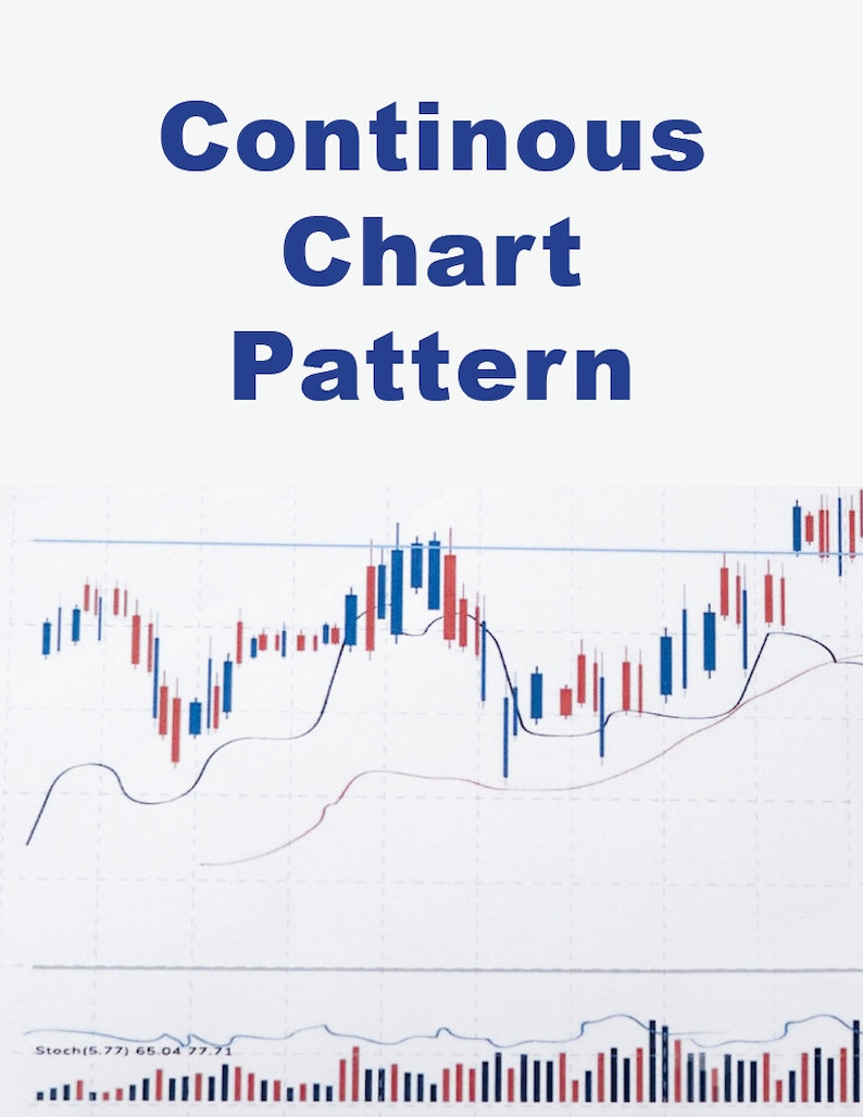 Candlestick Mastery: Unlocking Profitable Chart Patterns for Trading ...