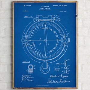 Pocket Compass 1902 Patent Print. Inventions Blueprint Poster ...