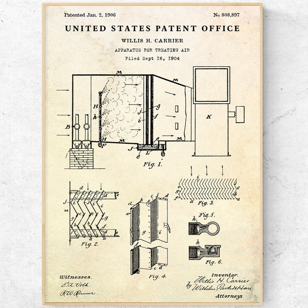 Hvac Wall Poster - Etsy