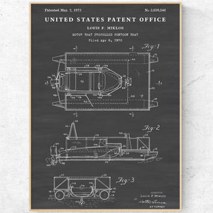 Pontoon Boat 1972 Patent Print. Inventions Blueprint Poster. Boating ...