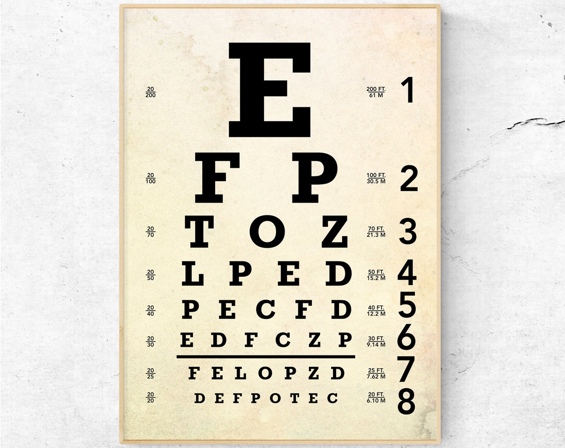 Eye Chart Print Ophthalmology Wall Art Eye Clinic Decor | Etsy