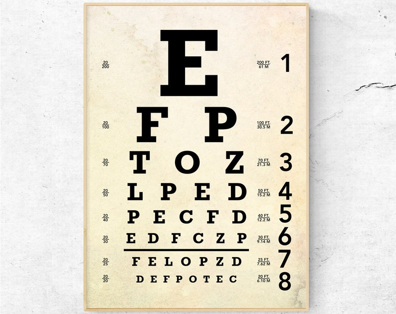 Eye Chart Print Ophthalmology Wall Art Eye Clinic Decor | Etsy