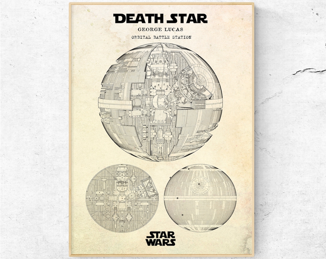 Death Star Schematic Patent Print. Orbital Battle Station Blueprint ...