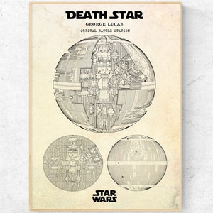 Death Star Schematic Patent Print. Orbital Battle Station Blueprint ...