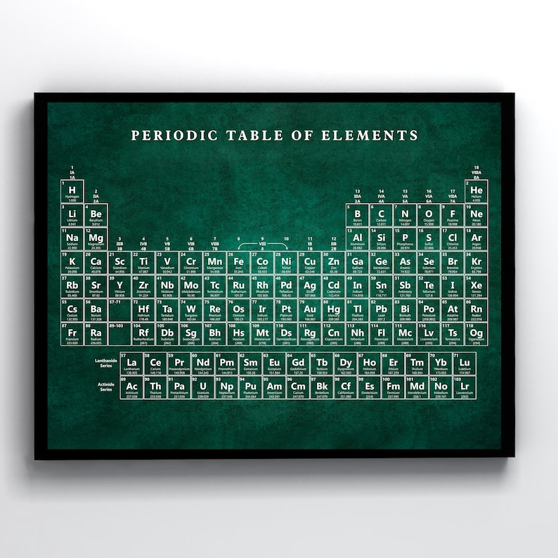 Periodic Table of Elements Poster, Educational Science Wall Art ...